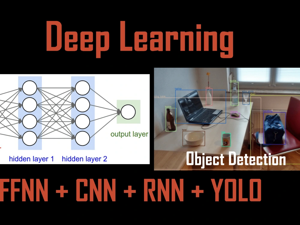 A detailed data analysis | Upwork