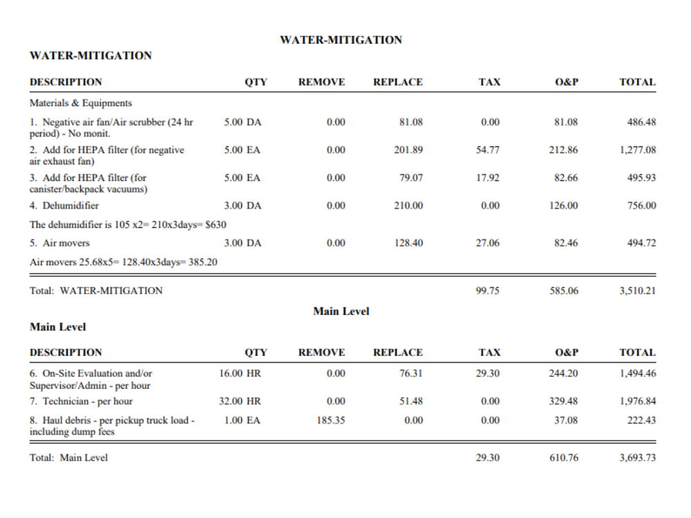 Roof hurricane water and fire damage estimate in xactimate for ...