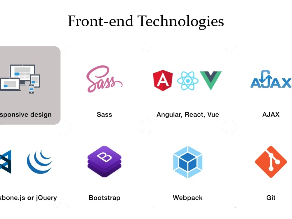 Full Website Creation Customization Bug Fixing Migration Of Front End Upwork