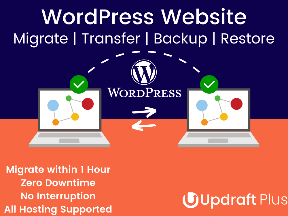 WordPress Website Migration, Transfer, Backup, Cloning & Restore Services | Upwork