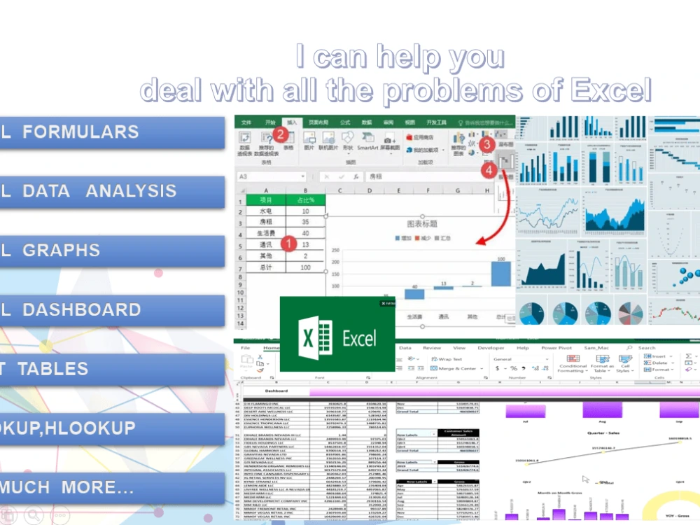 Microsoft Excel macro, VBA, formula fast automatically | Upwork