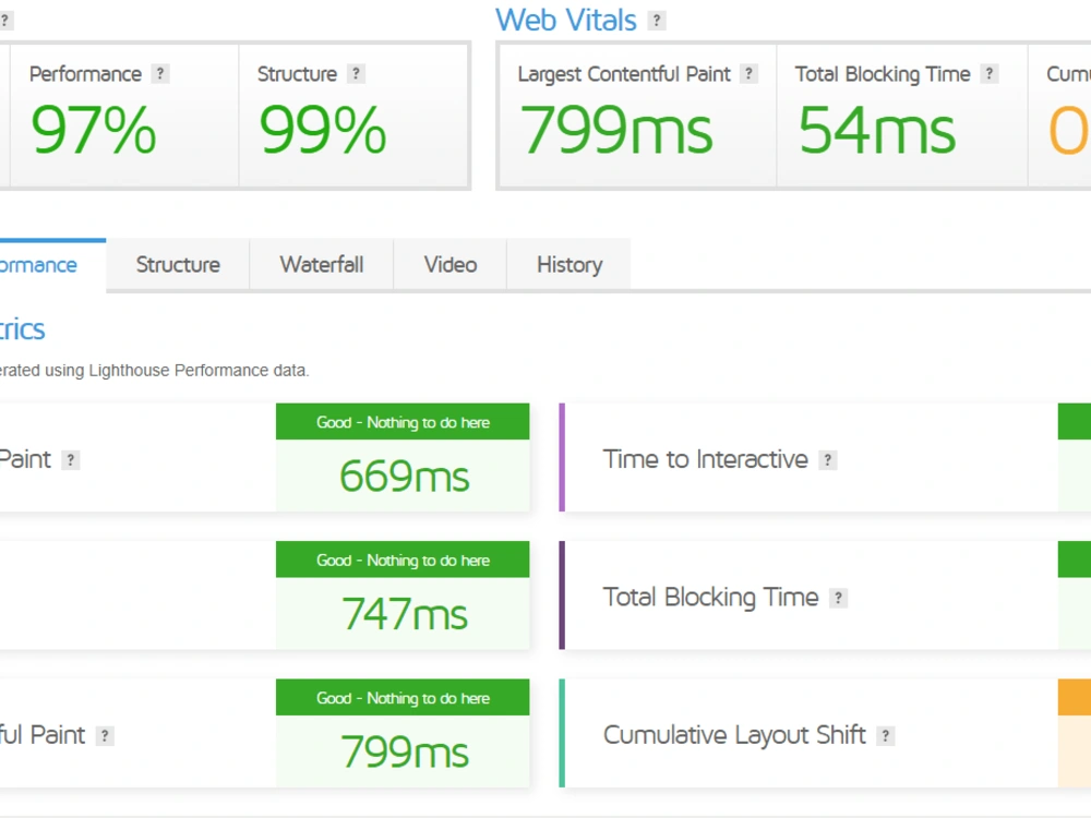 Wordpress website speed optimization service | Upwork