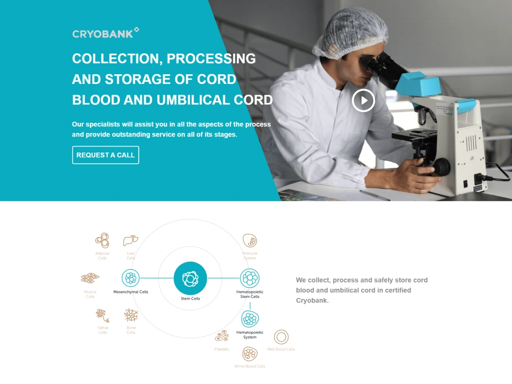 Your website WOW design (Figma/PSD) | Upwork