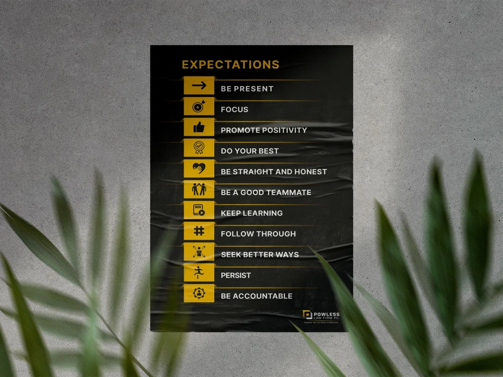 A professional eye-catching poster design | Upwork