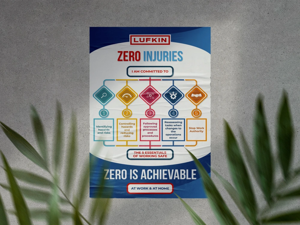 A professional eye-catching poster design | Upwork