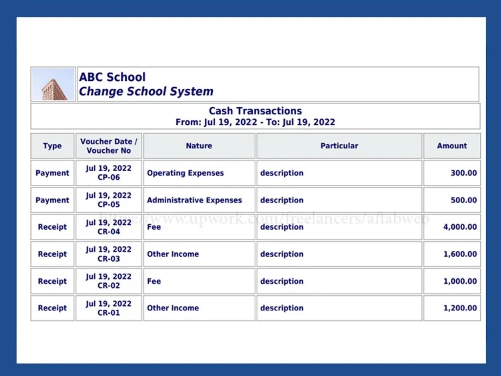 Customized School Management System / Software / School Web Application ...