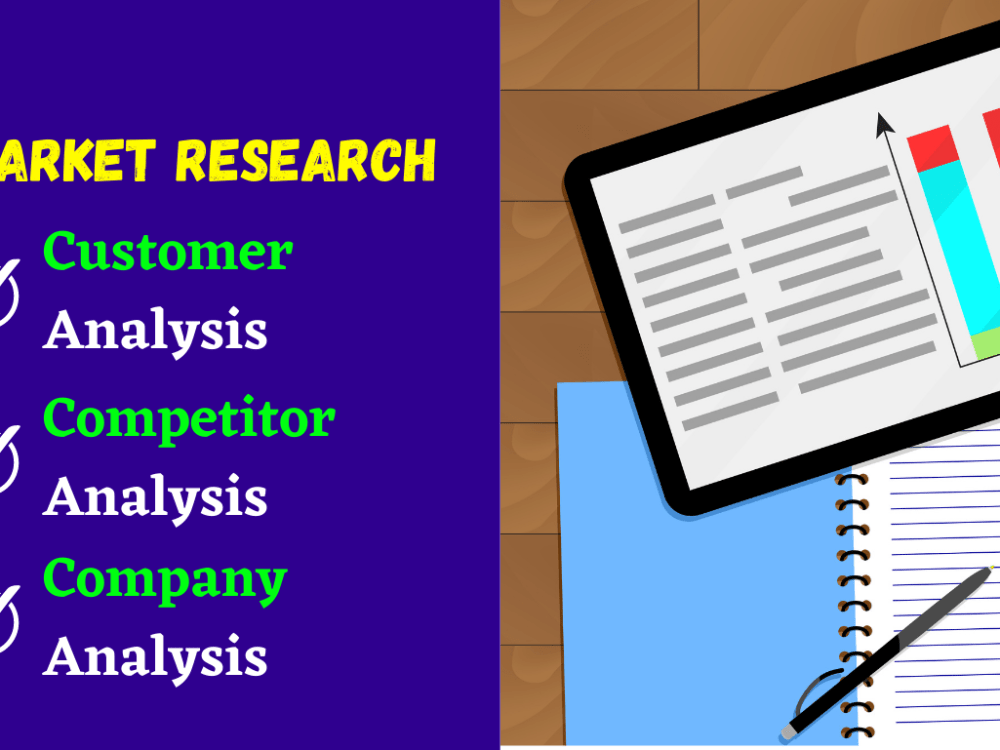 Customer, competitor, company analysis and market research | Upwork
