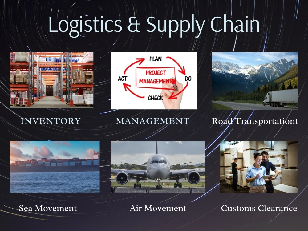 Smooth logistics, freight forwarding, shipping management | Upwork