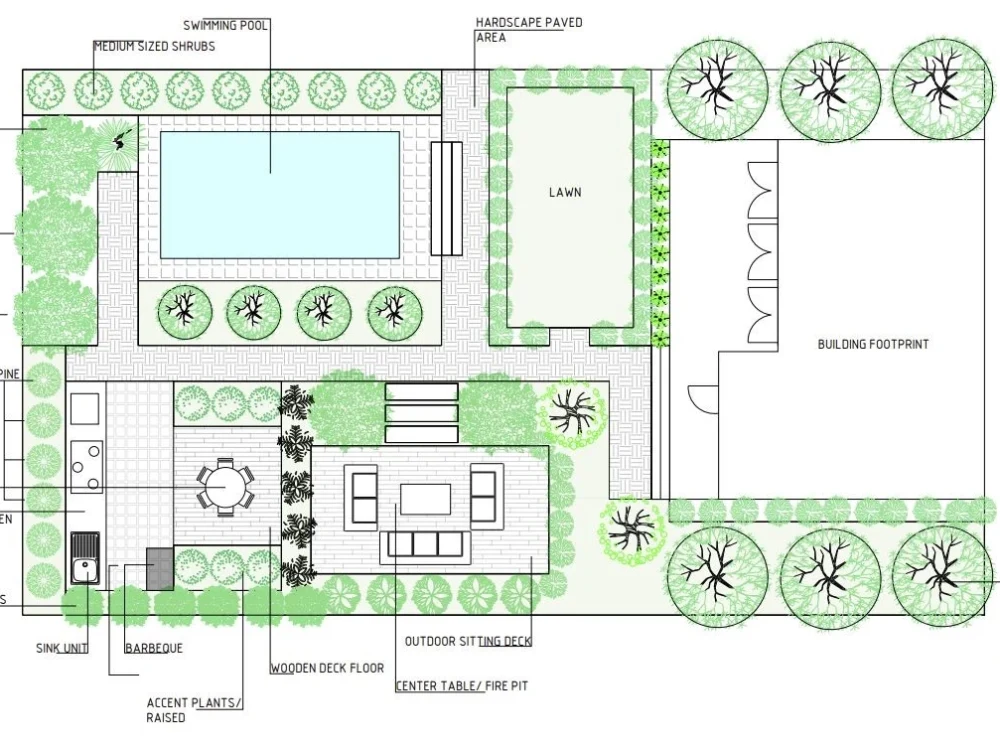 2D site plan and landscape plans with planting information and ...