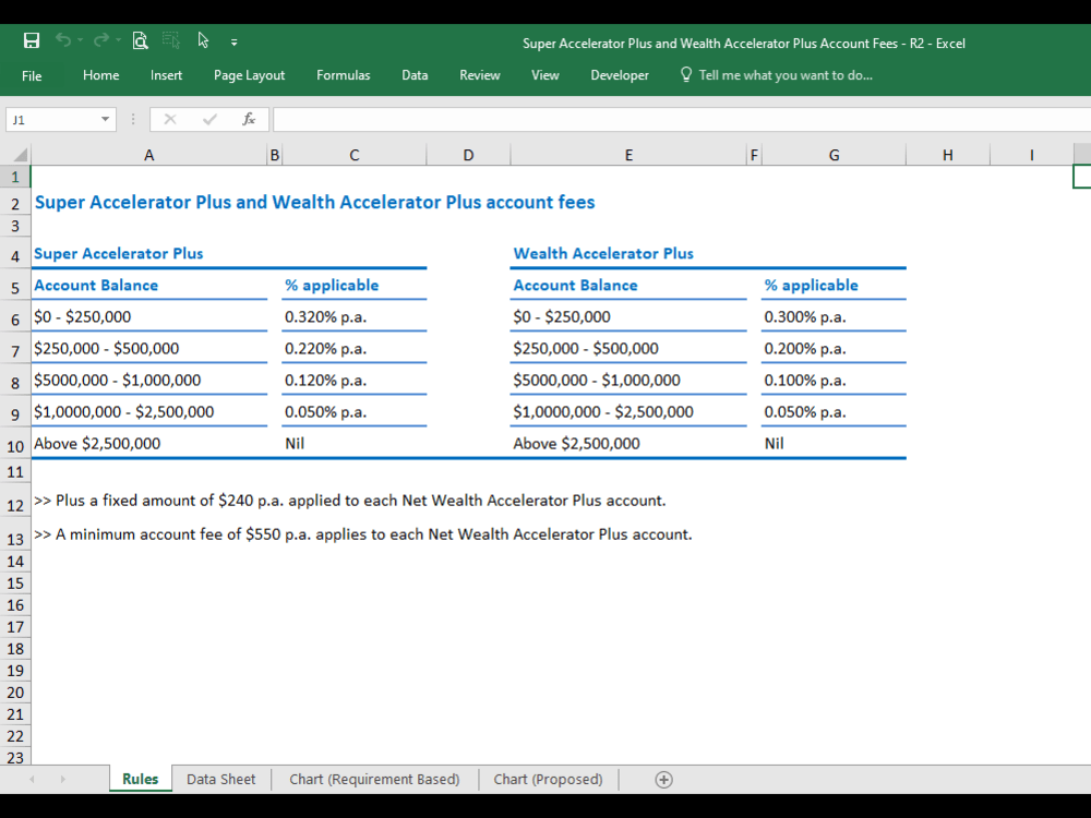 Scripting & Automation with Excel VBA Macro and Google Sheets App ... Scripting & Automation with Excel VBA Macro and Google Sheets App ...