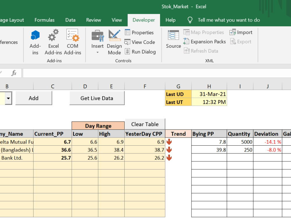 Advance Excel, VBA Automation Macro and Data entry & Analysis Services | Upwork