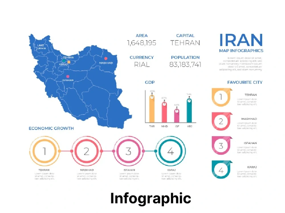 Visually appealing infographic designed | Upwork