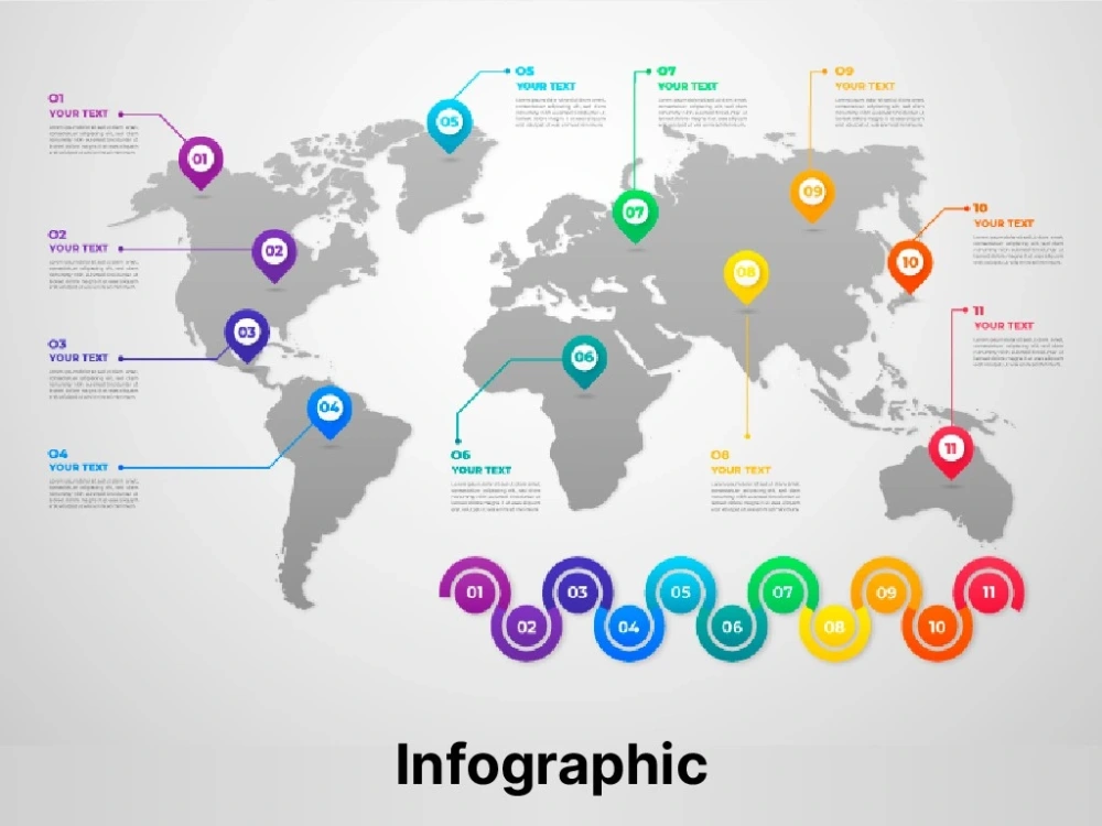 Visually appealing infographic designed | Upwork