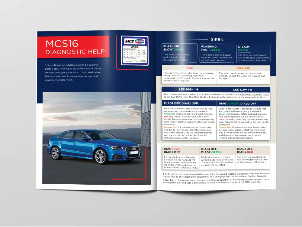 A fantastic User Guide/Booklet design & layout for your company. | Upwork