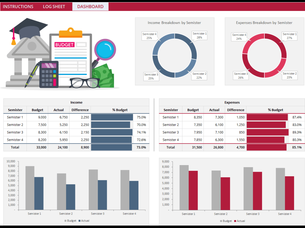 Interactive Dashboard Visualization & Data Analysis in Microsoft Excel ...