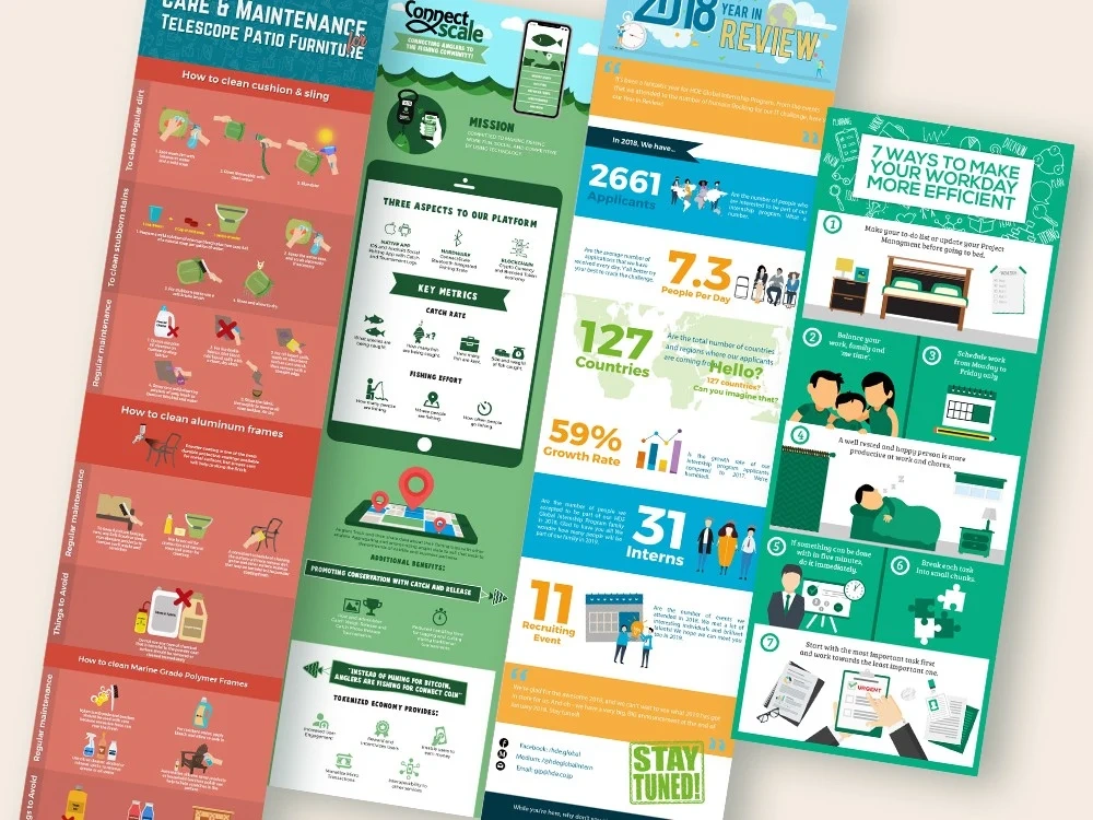 Exclusive PROFESSIONAL AND UNIQUE INFOGRAPHICS | Upwork