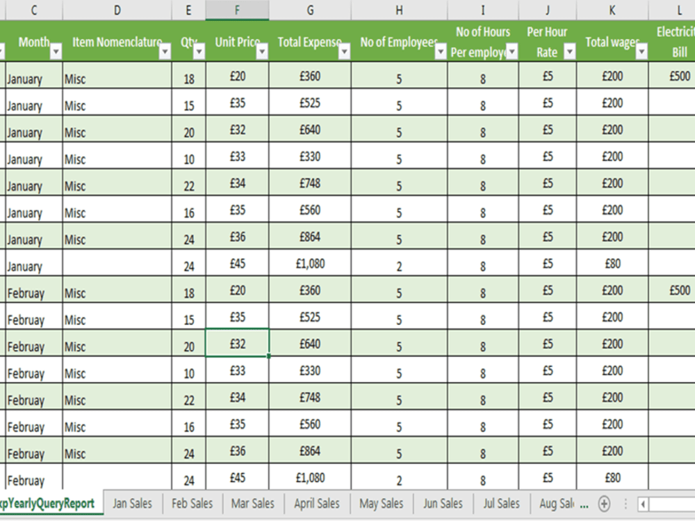 Automated google sheets and excel spreadsheet with formulas/chart/macro | Upwork