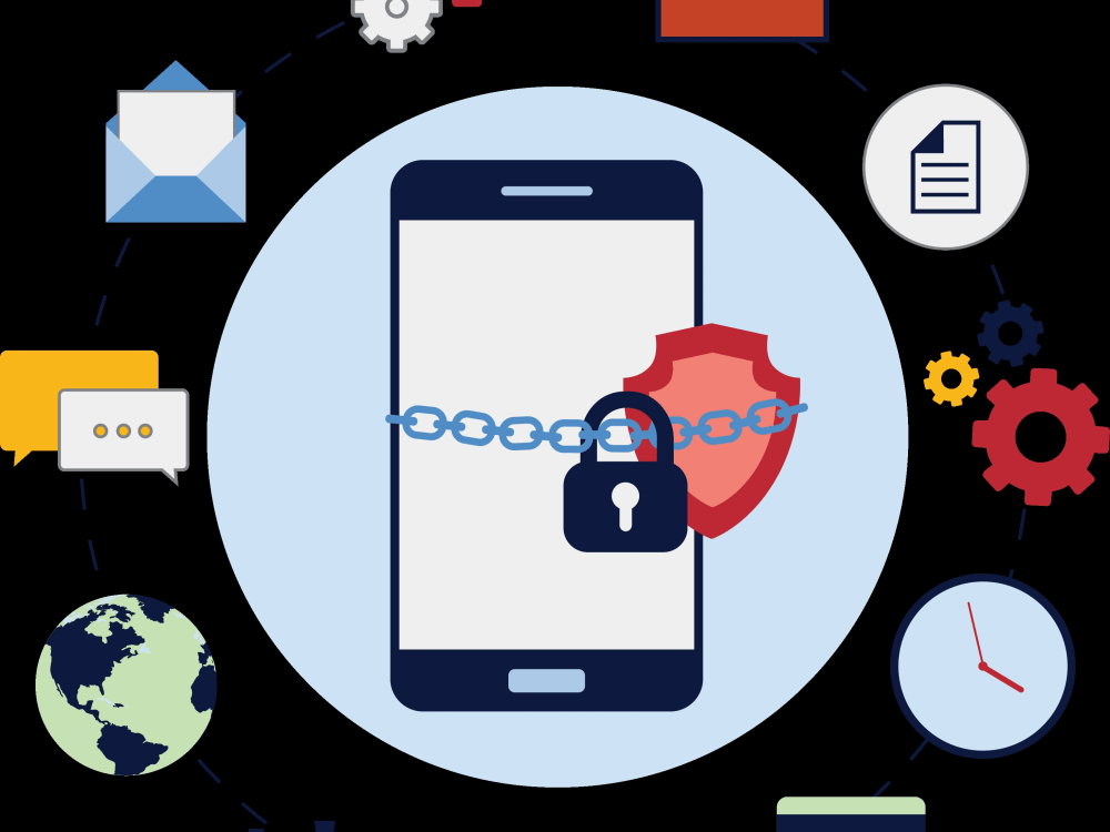 A complete mobile application security testing service | Upwork A complete mobile application security testing service | Upwork