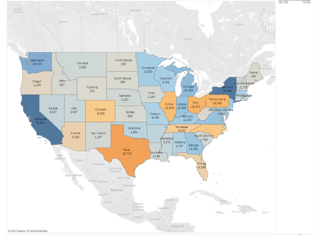 A amazing dashboard in Tableau | PowerBI | SQL | Excel | QlikView | Python | Upwork