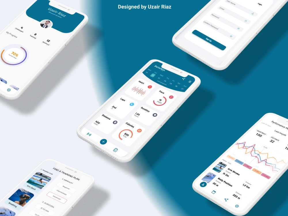 Top-tier UI/UX services for apps, websites & SaaS, with 100% ...