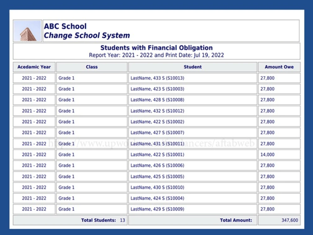 College / School Management Information System / Software | Upwork
