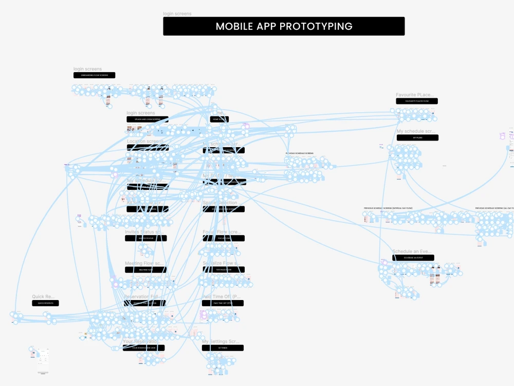 Top-tier UI/UX services for apps, websites & SaaS, with 100% ...