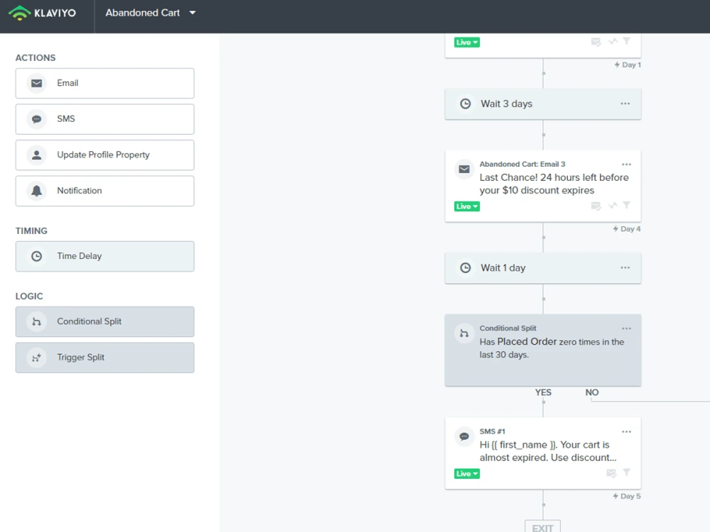 1 x Klaviyo SMS flow, 3 x SMS campaigns, and an SMS popup form. | Upwork