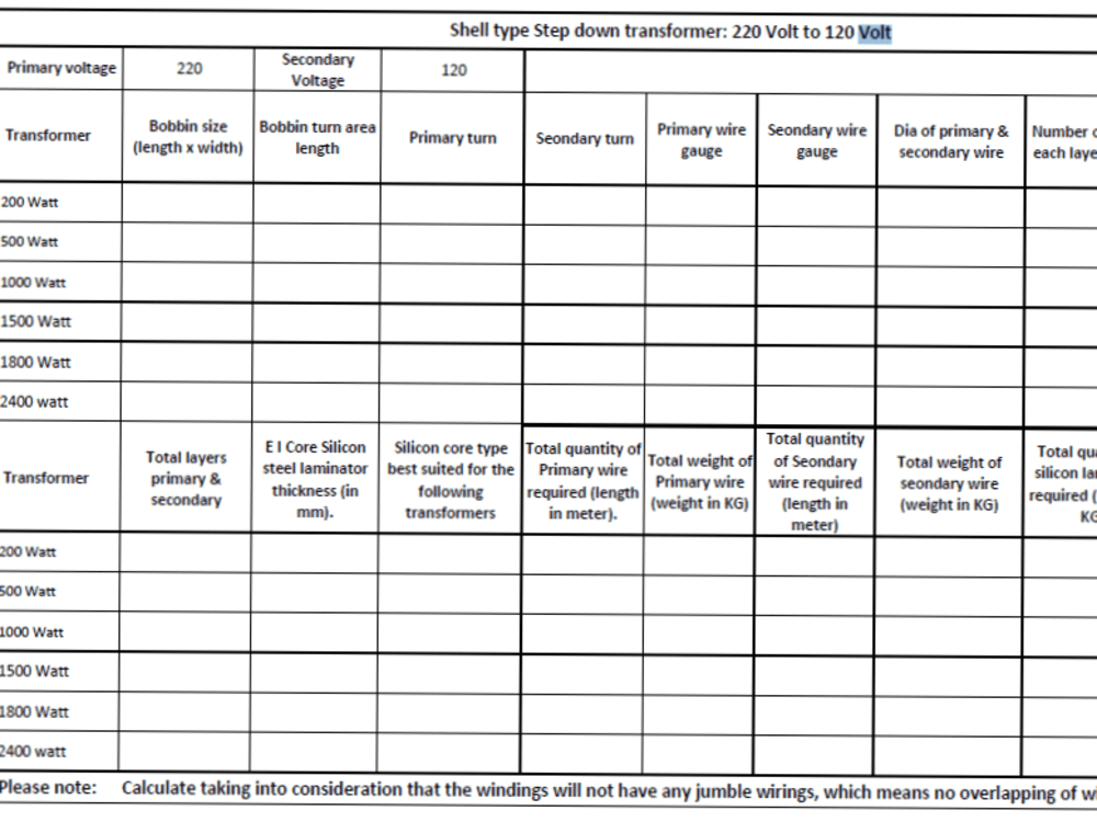 A Electric Transformer Design & Engineering solution from technical ...
