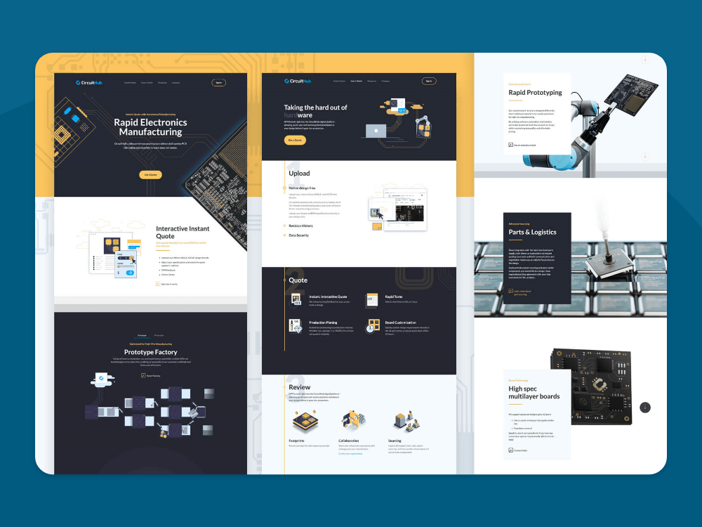 Ios android saas web user interface user experience UI UX in figma xd PSD | Upwork