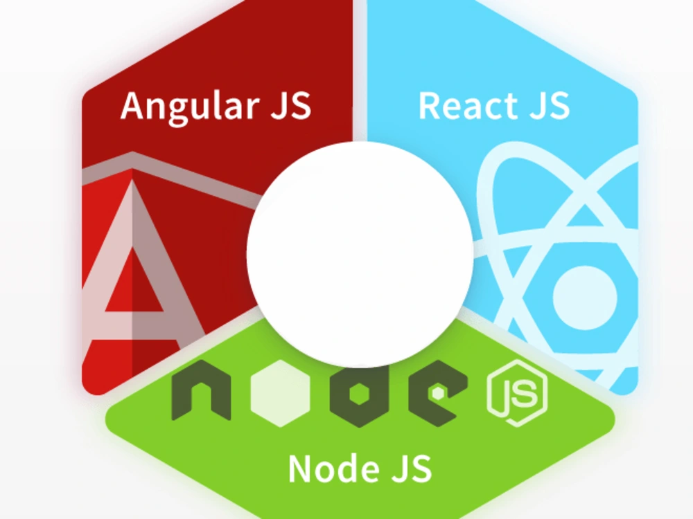 Node Js Angular React Development Upwork