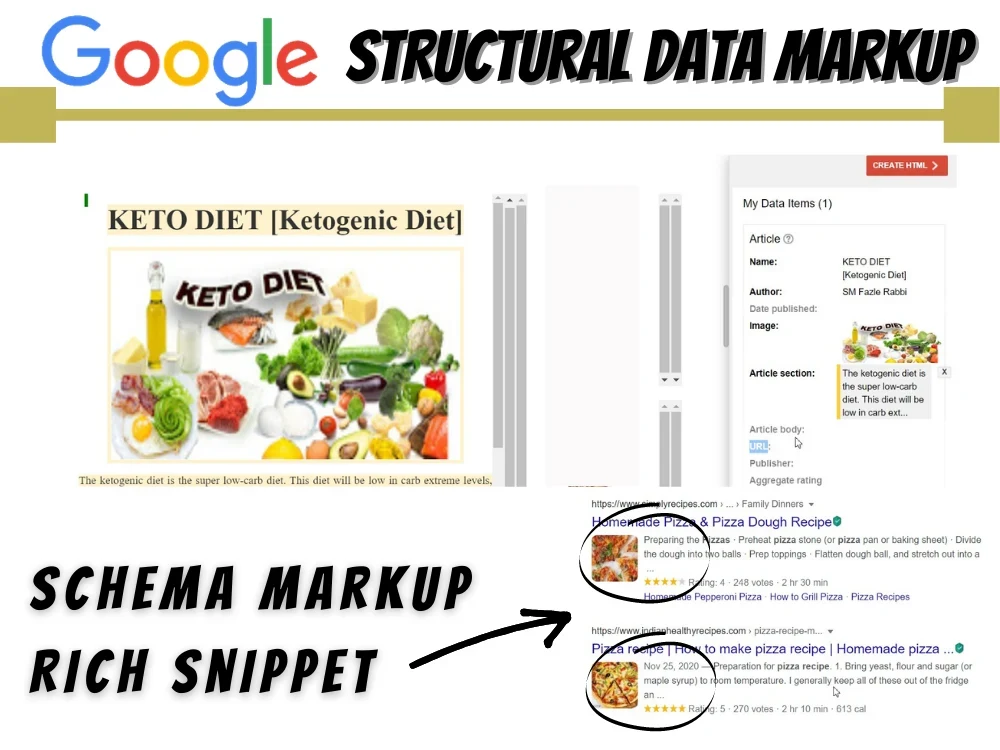 Schema Markup & Rich Snippet | Json-LD| Structured Data Testing | Upwork Schema Markup & Rich Snippet | Json-LD| Structured Data Testing | Upwork