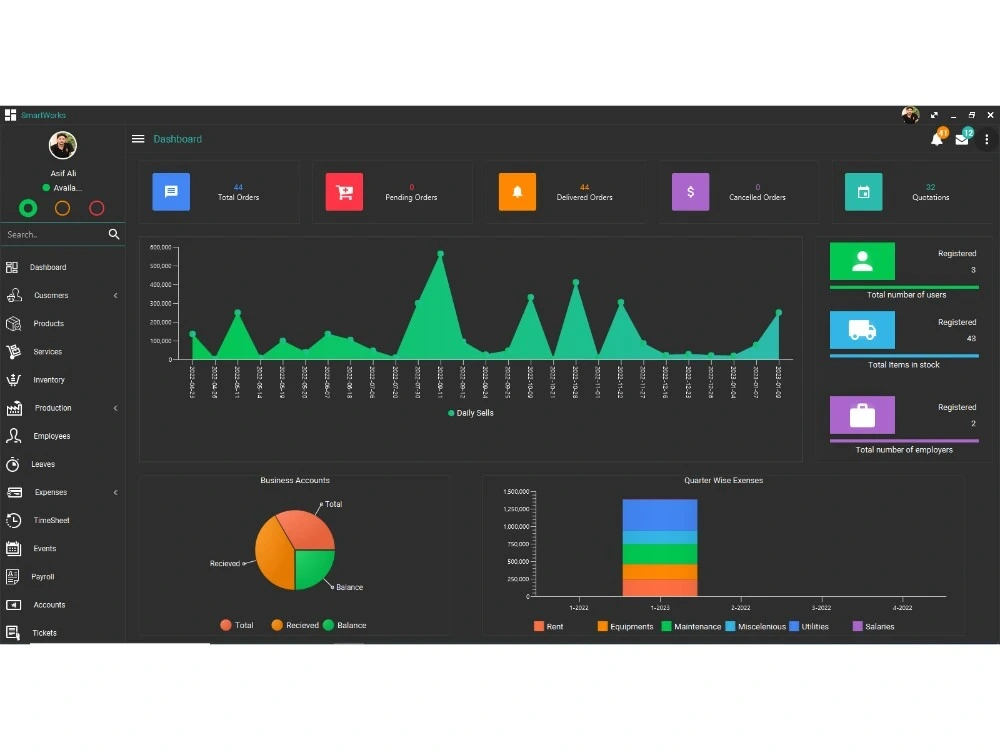 A fantastic JavaFX desktop applications | Upwork