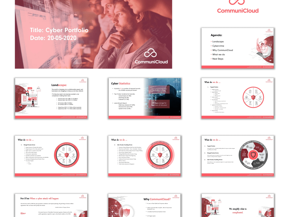 An amazing and impactful presentation | Upwork