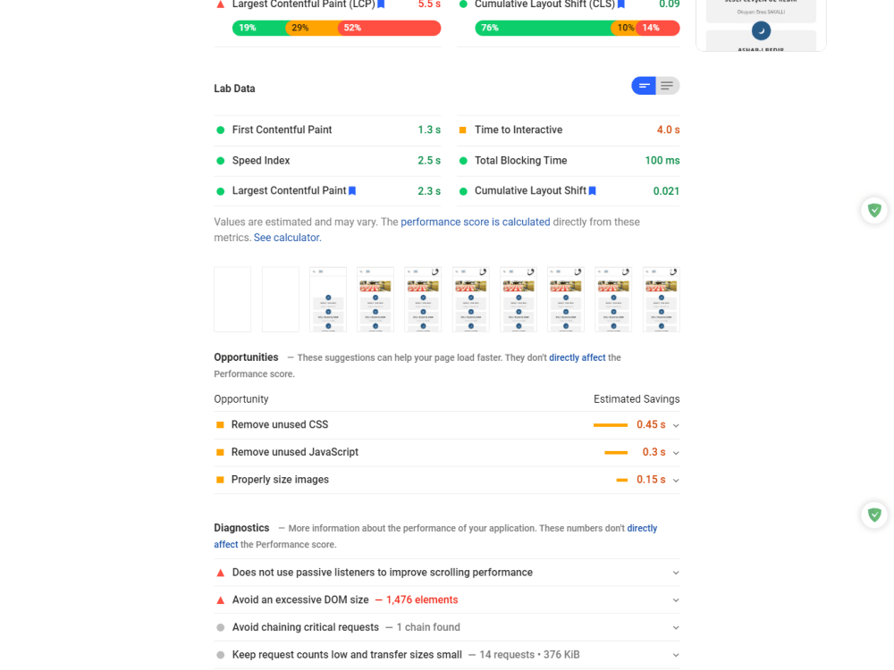More than 90 scores in Google Page Speed and fewer than 2 sec in ...
