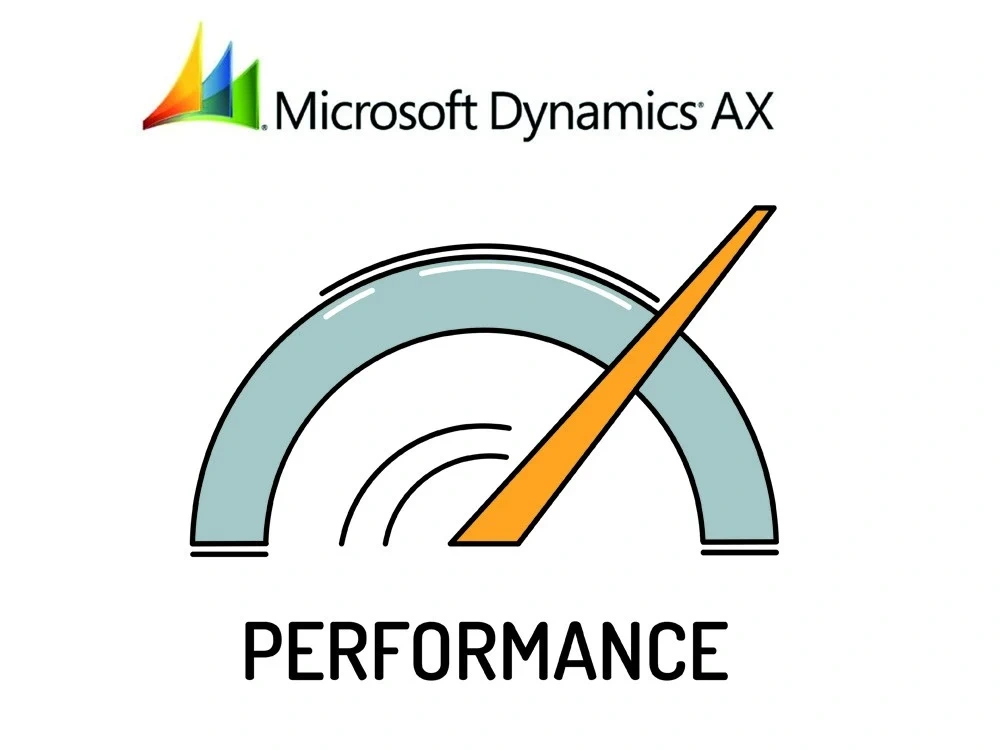 Microsoft Dynamics Ax 2012/2009 Performance improvement. | Upwork