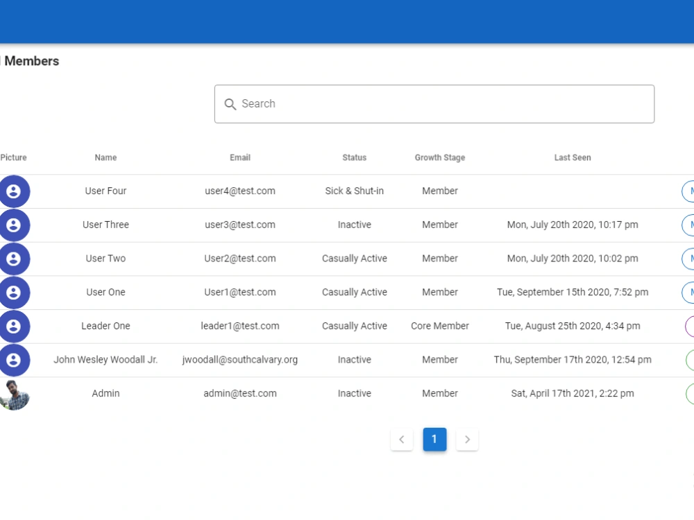 An elegant Admin Panel/Management System in a modern technology | Upwork