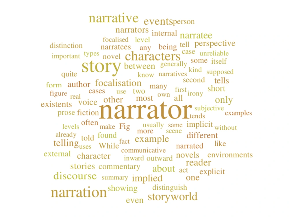 Your audiobook edited and mastered to meet ACX standards | Upwork