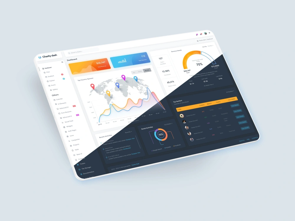 UI/UX Design for Dashboard / Admin Panel / SaaS / Web Application | Upwork