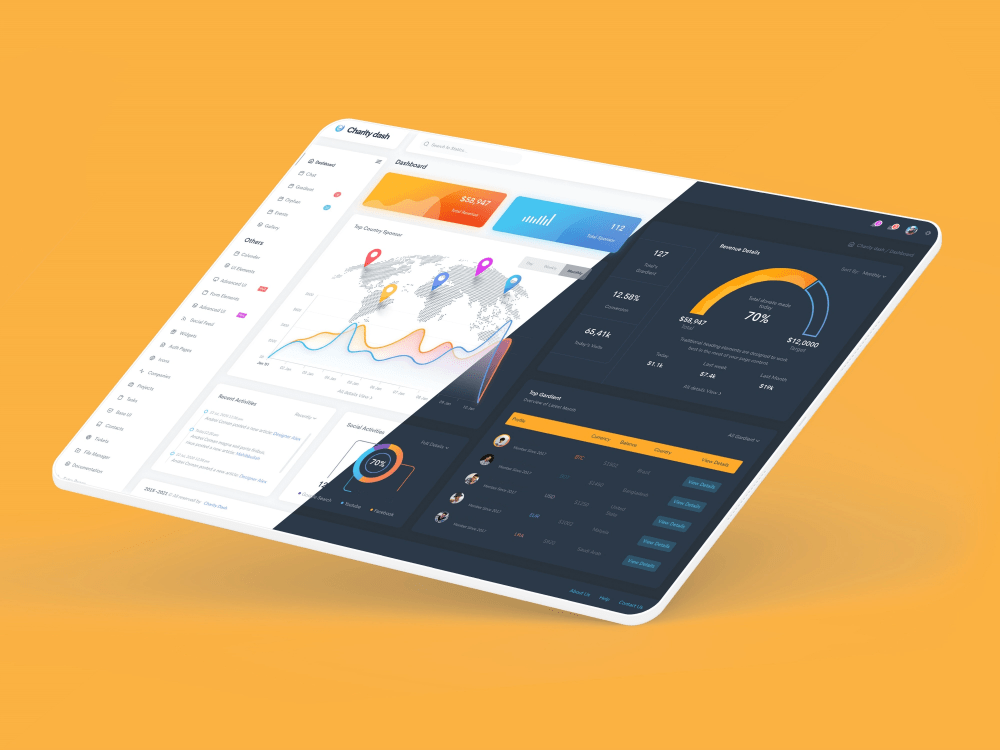 UI/UX Design for Dashboard / Admin Panel / SaaS / Web Application | Upwork