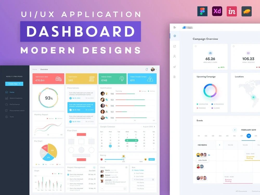 Modern dashboard saas mvp UI UX of web or mobile app | Upwork