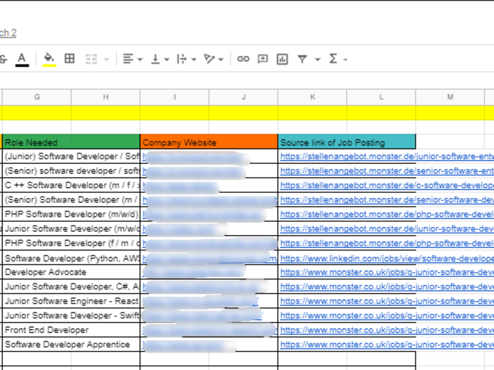An organized and clean spreadsheet with accurate data. | Upwork