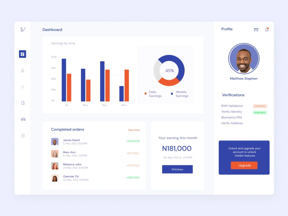 A UI/UX design for your project | Upwork