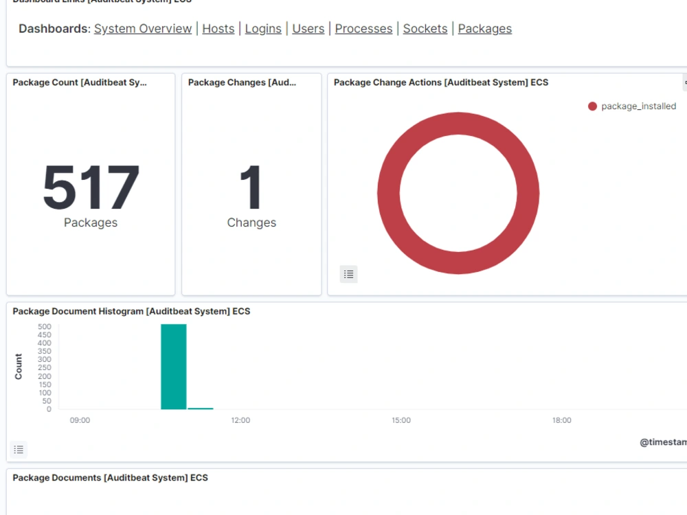 A Installation And Configuration Of Elk Stack Monitoring Cluster Upwork