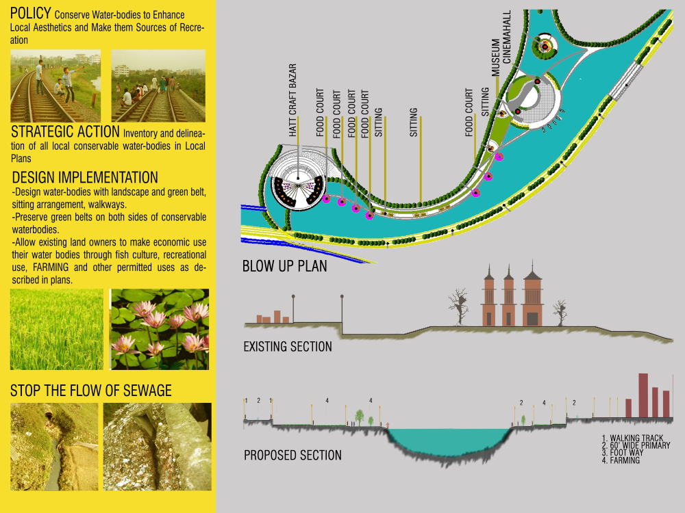 Architectural photoshop rendering service for site plan, section ...