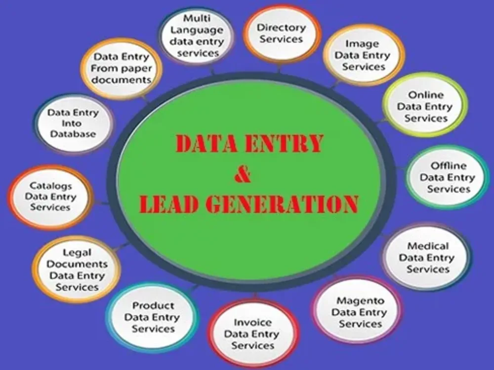 Accurate data entry, lead generation work. | Upwork