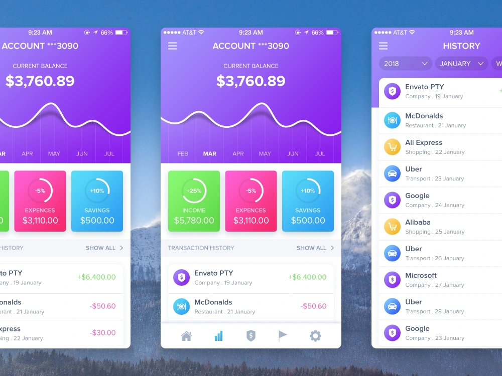 Top Notch Mobile app design in Figma | Upwork