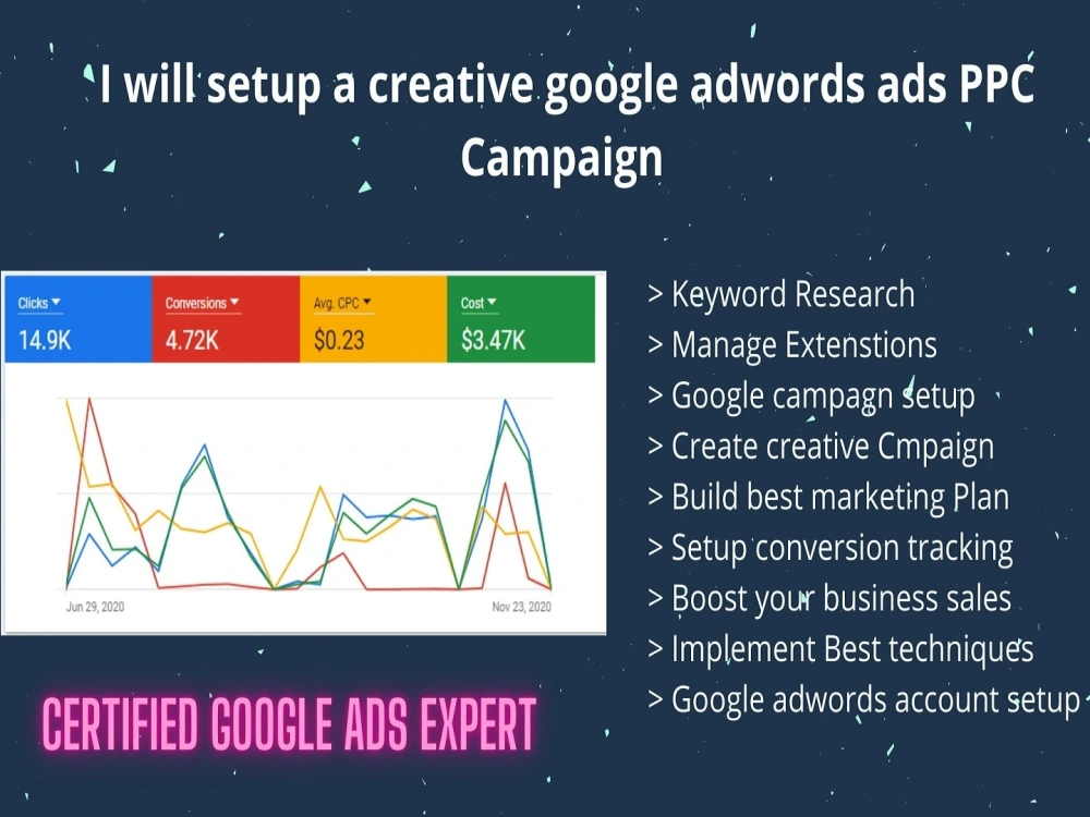 A creative google adwords ads PPC campaign | Upwork