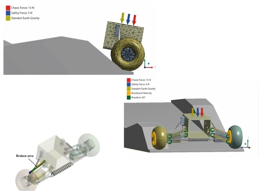 3D Models with Manufacturing Drawings & Engineering Analysis with Ansys ...