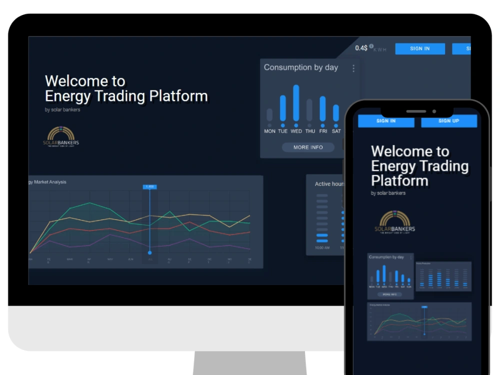 A fully functional and responsive web application | Upwork