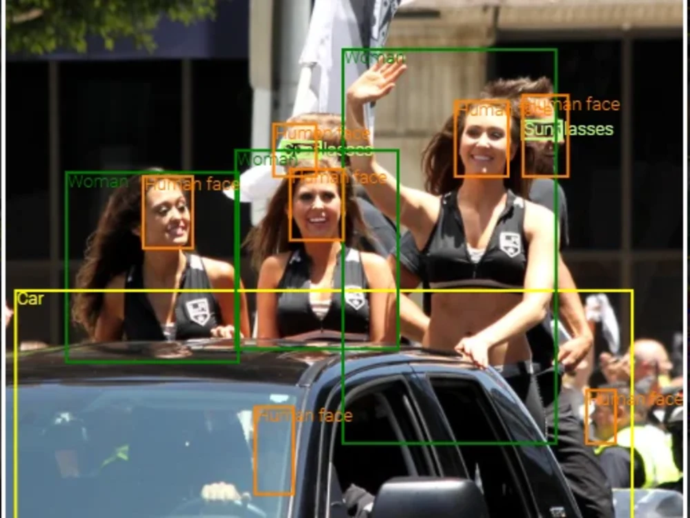 A Seamless Object Detection Pipeline With Proven Accuracy Of More Than 93 Upwork